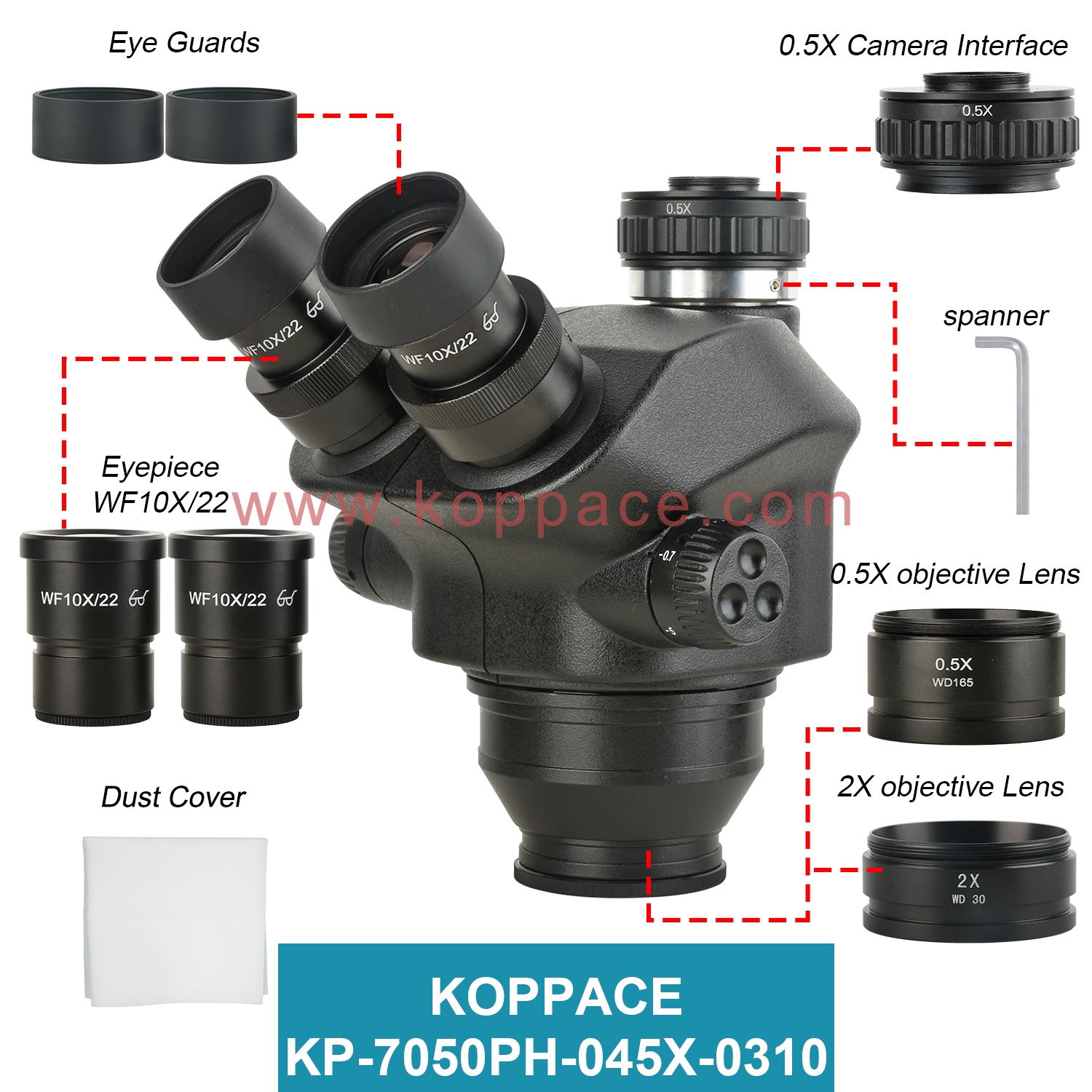 KOPPACE 3.5X-100X Triocular Stereo Microscope Lens Contains 0.5X and 2X Auxiliary Objectives